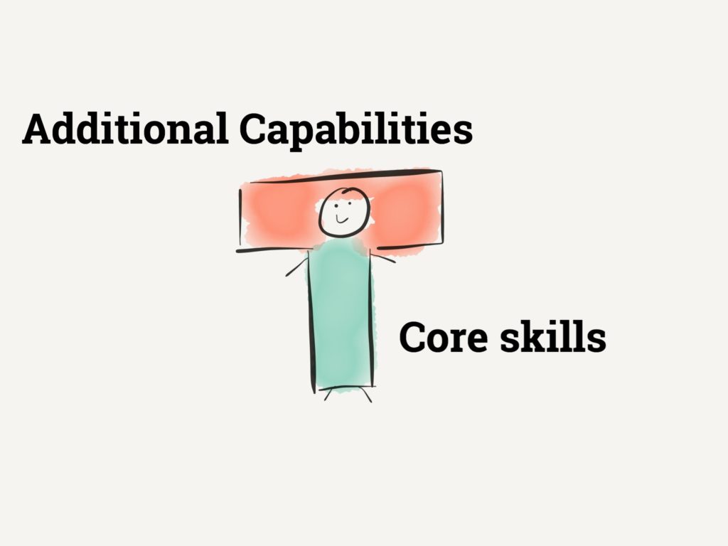 Get Your Career “In Shape:” Show Your T-Shape To Employers – BU + Beyond