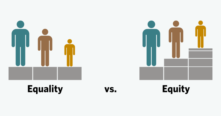 Equality vs. Equity: What’s the Difference? – BU + Beyond
